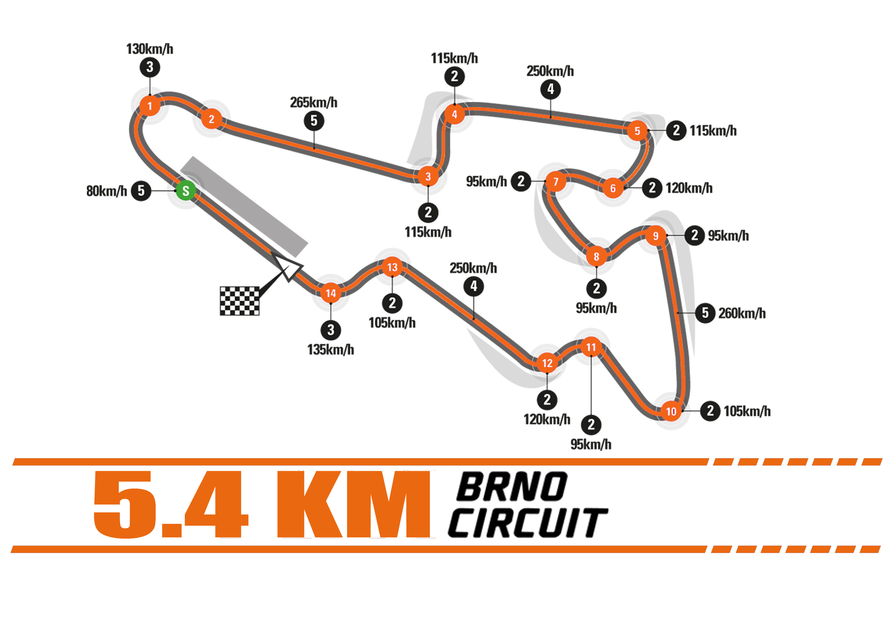 TrackAttack Motorsport