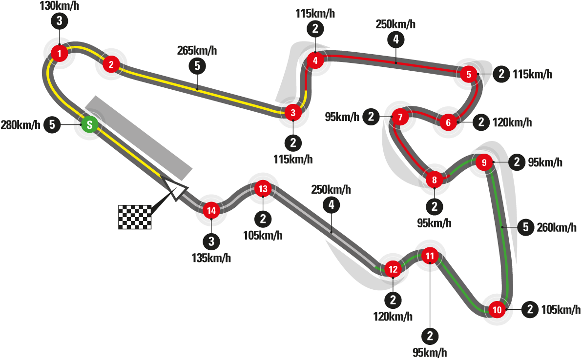 TrackAttack Motorsport